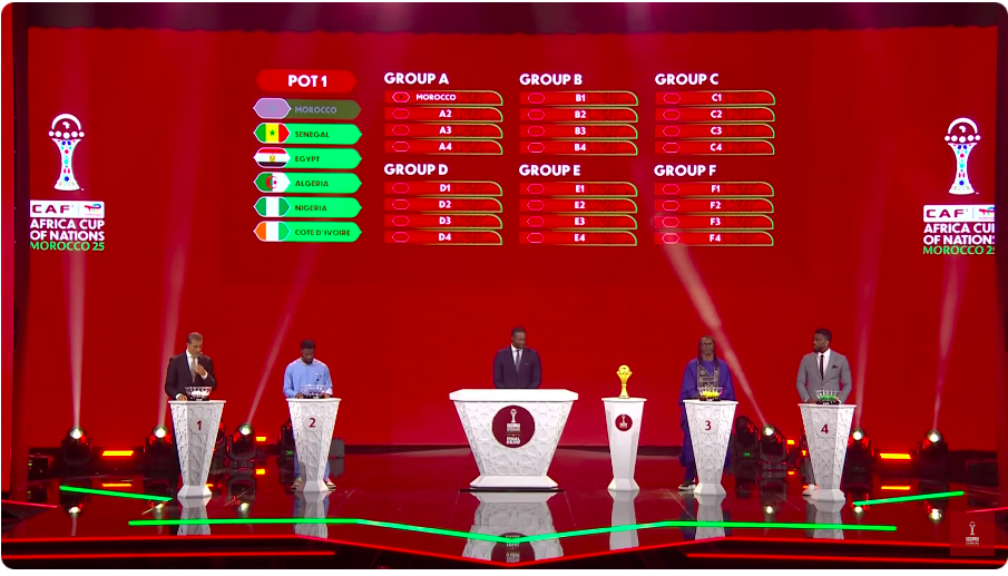 Suivez en direct le tirage au sort de la Coupe d'Afrique des Nations 2025