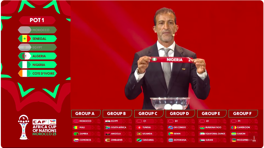 CAN MAROC 2025 : le tirage au sort complet des groupes